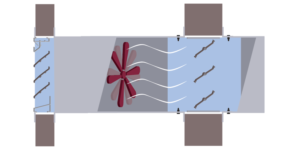 Balanced Flow - Static vs Dynamic Pressure in HVAC