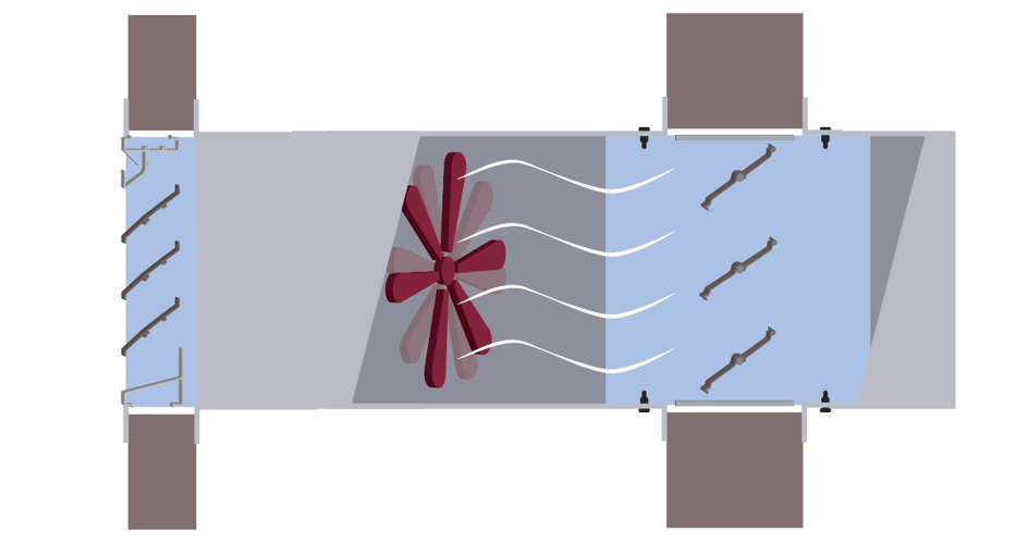 Balanced Flow - Static vs Dynamic Pressure in HVAC