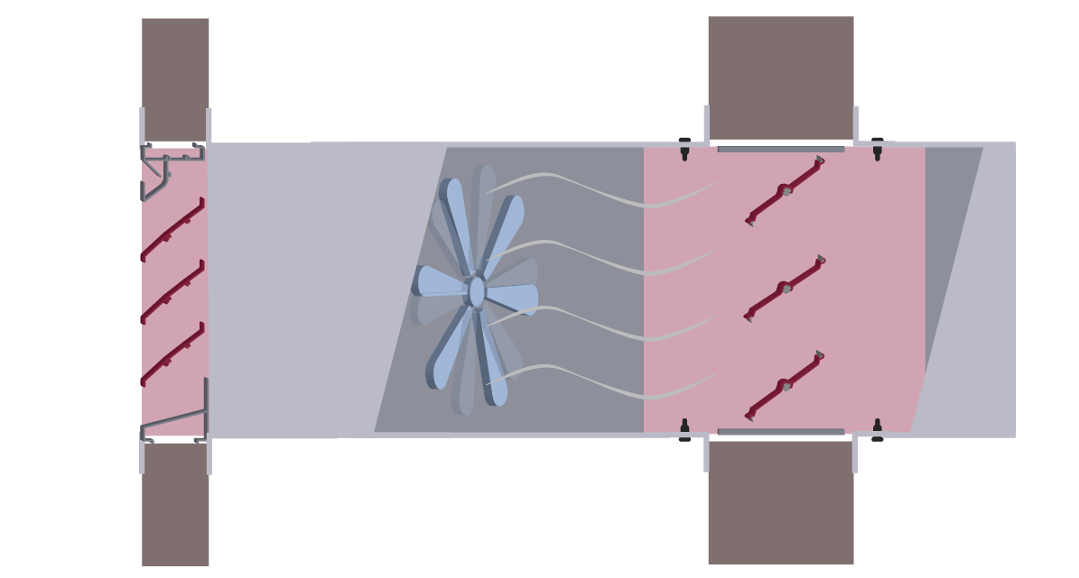 Balanced Flow - Static and Dynamic Pressure