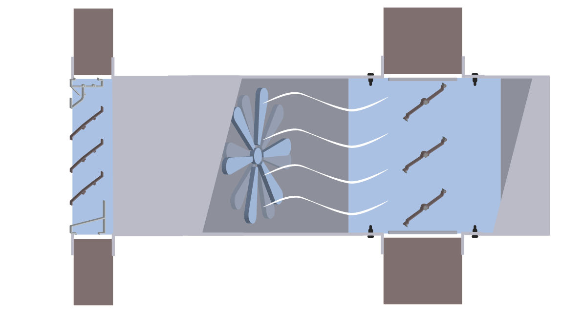 Balanced Flow - Static and Dynamic Pressure