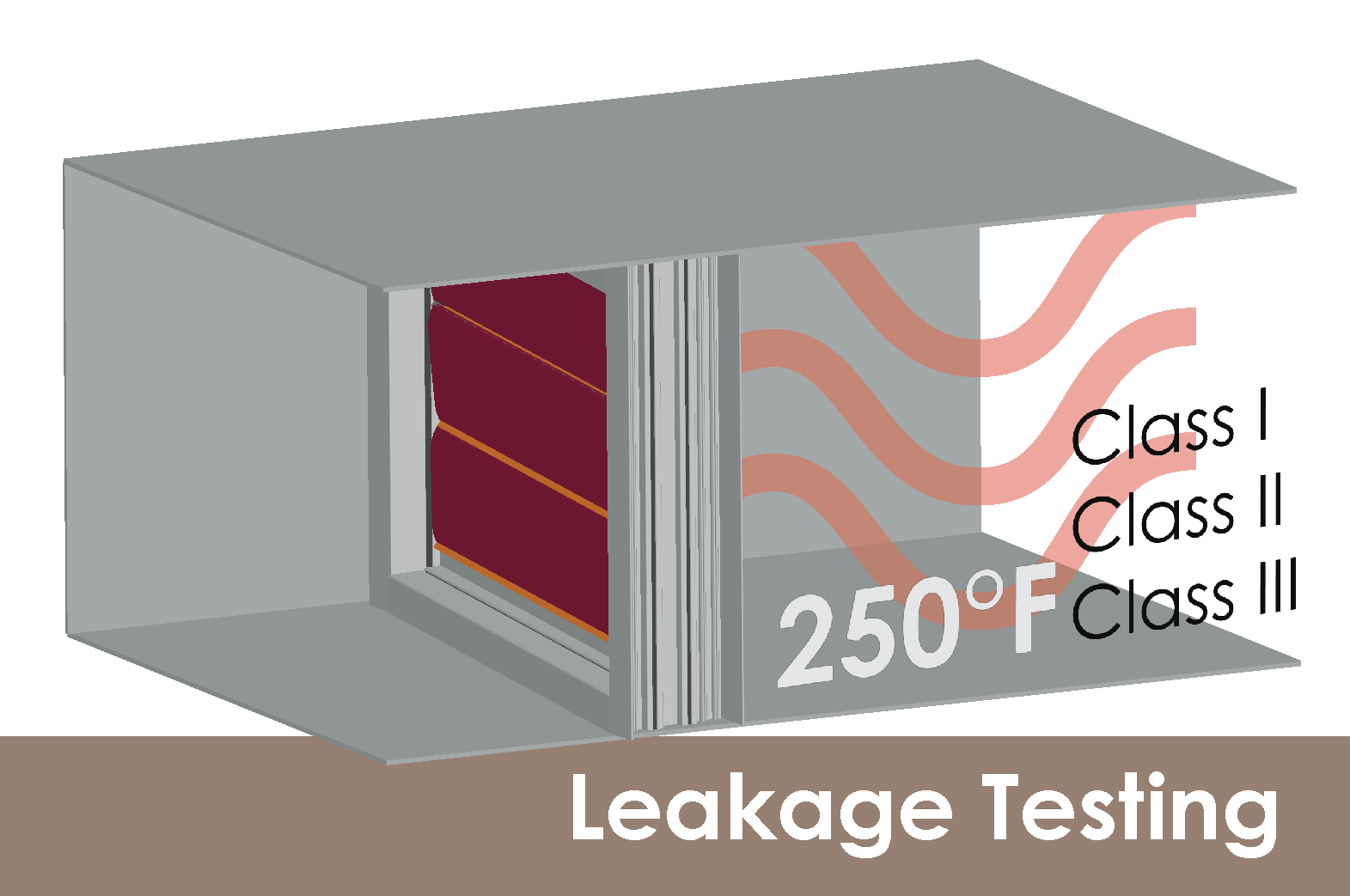 Life Safety in HVAC - Combination Fire-Smoke Dampers