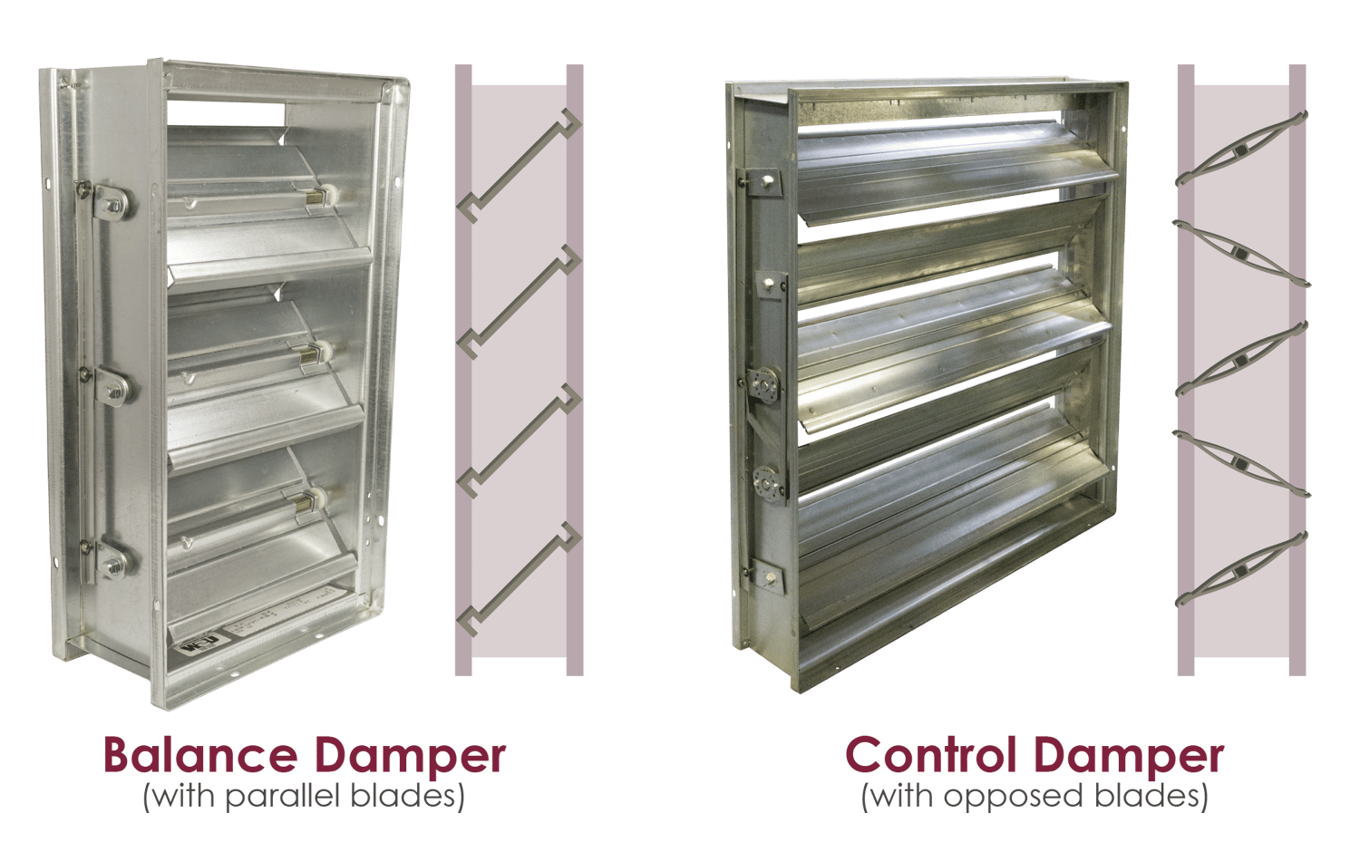 Control versus Balance - The Difference Between Dampers