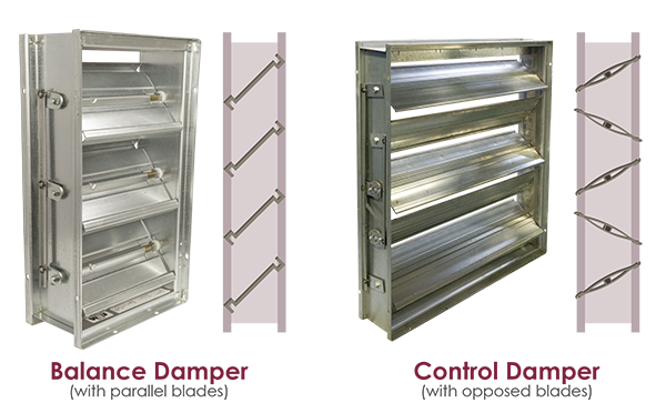 Control versus Balancing Dampers - The Difference Between Dampers
