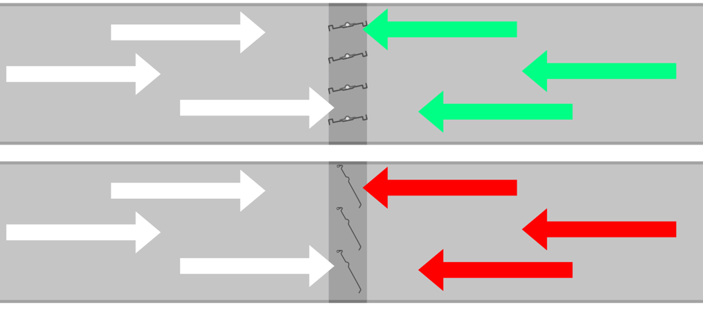 Damper Showdown - Control Dampers vs. Backdraft Dampers