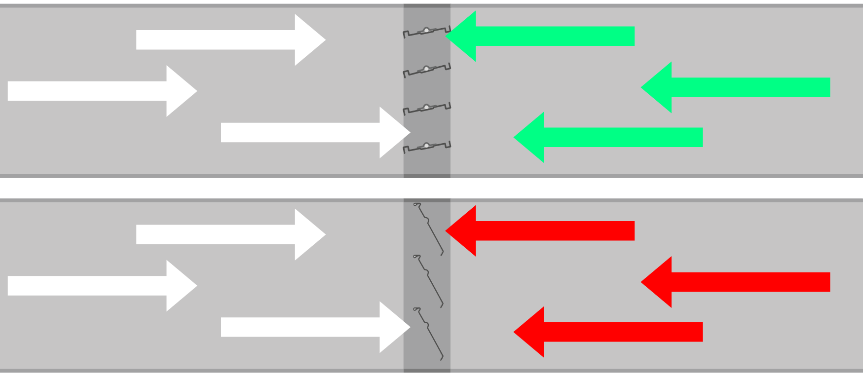 Damper Showdown - Control Dampers vs. Backdraft Dampers