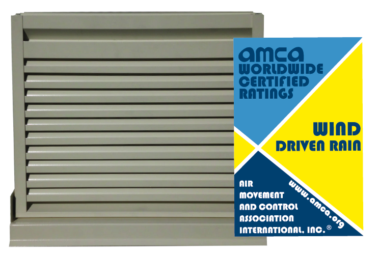 Four Types of Louver Rain Protection