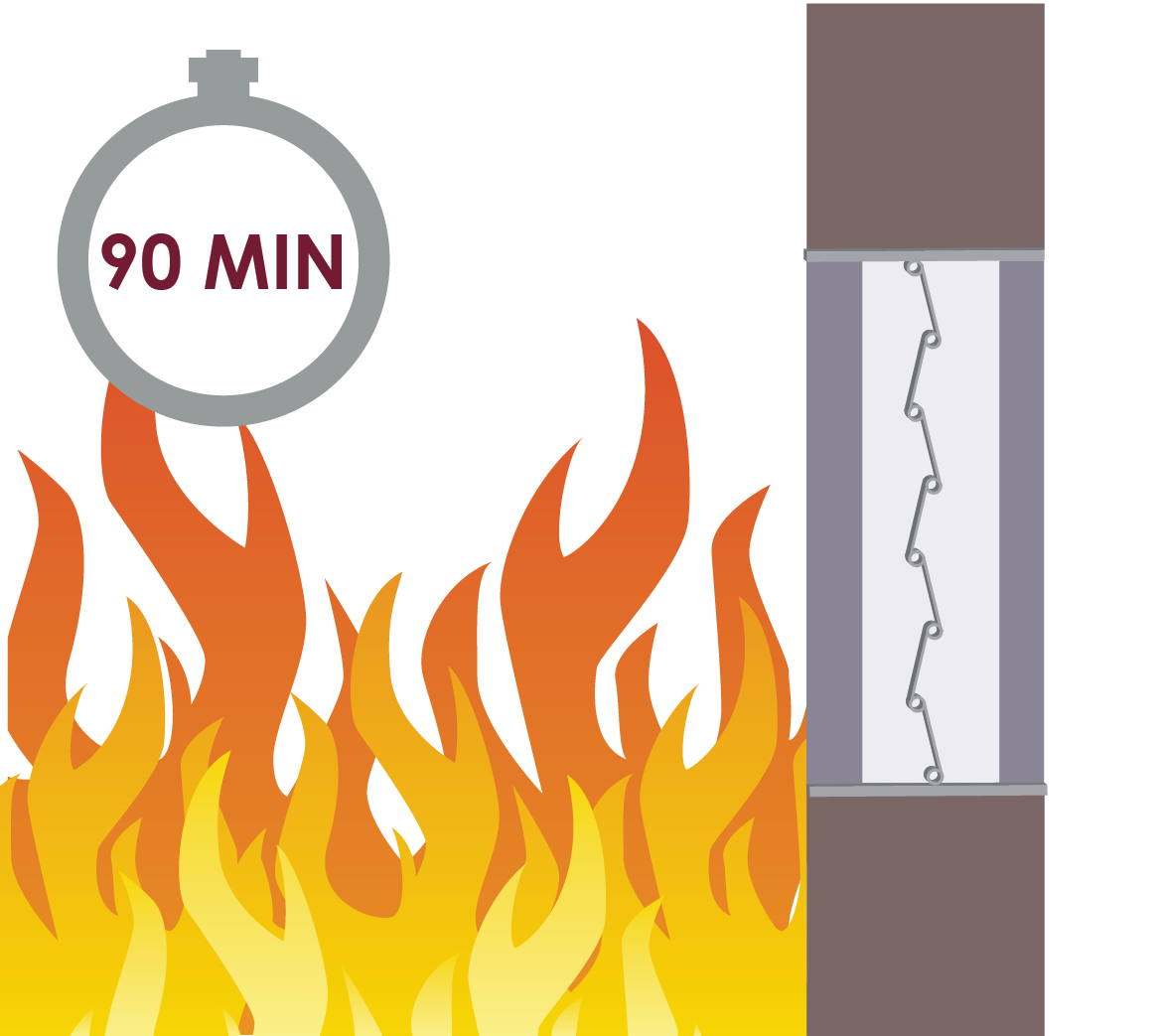 Fire Damper Types and Benefits