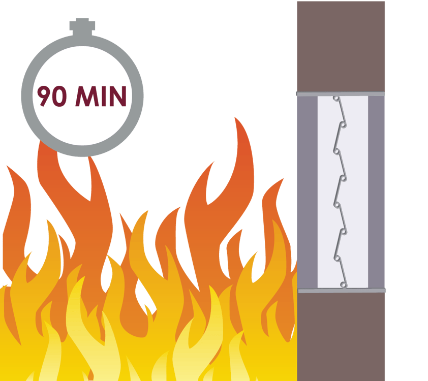 Fire Damper Types and Benefits