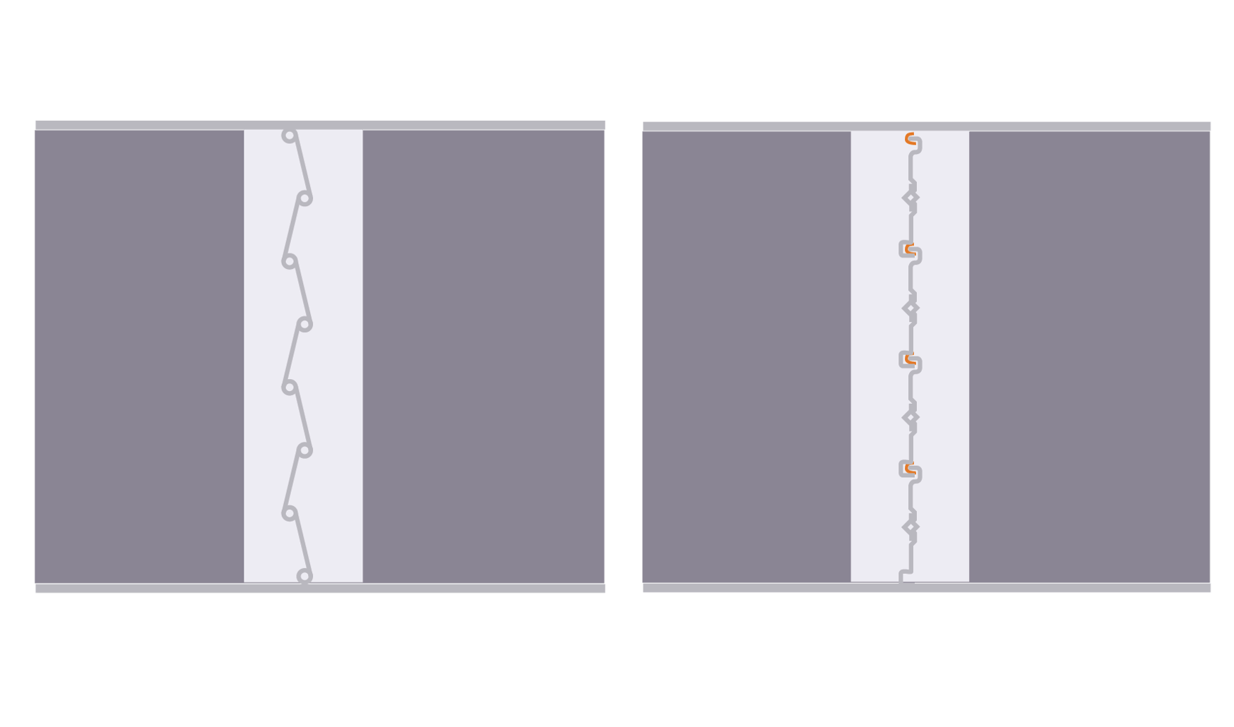 Fire Damper Types and Benefits
