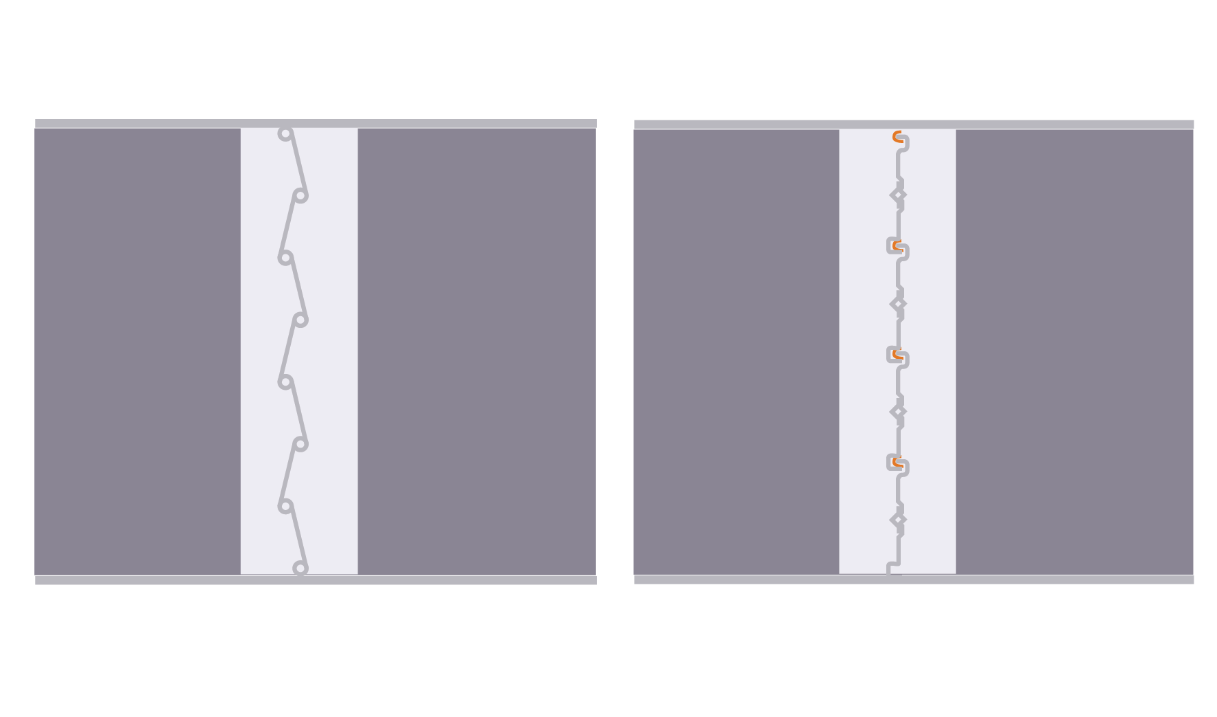 Fire Damper Types and Benefits