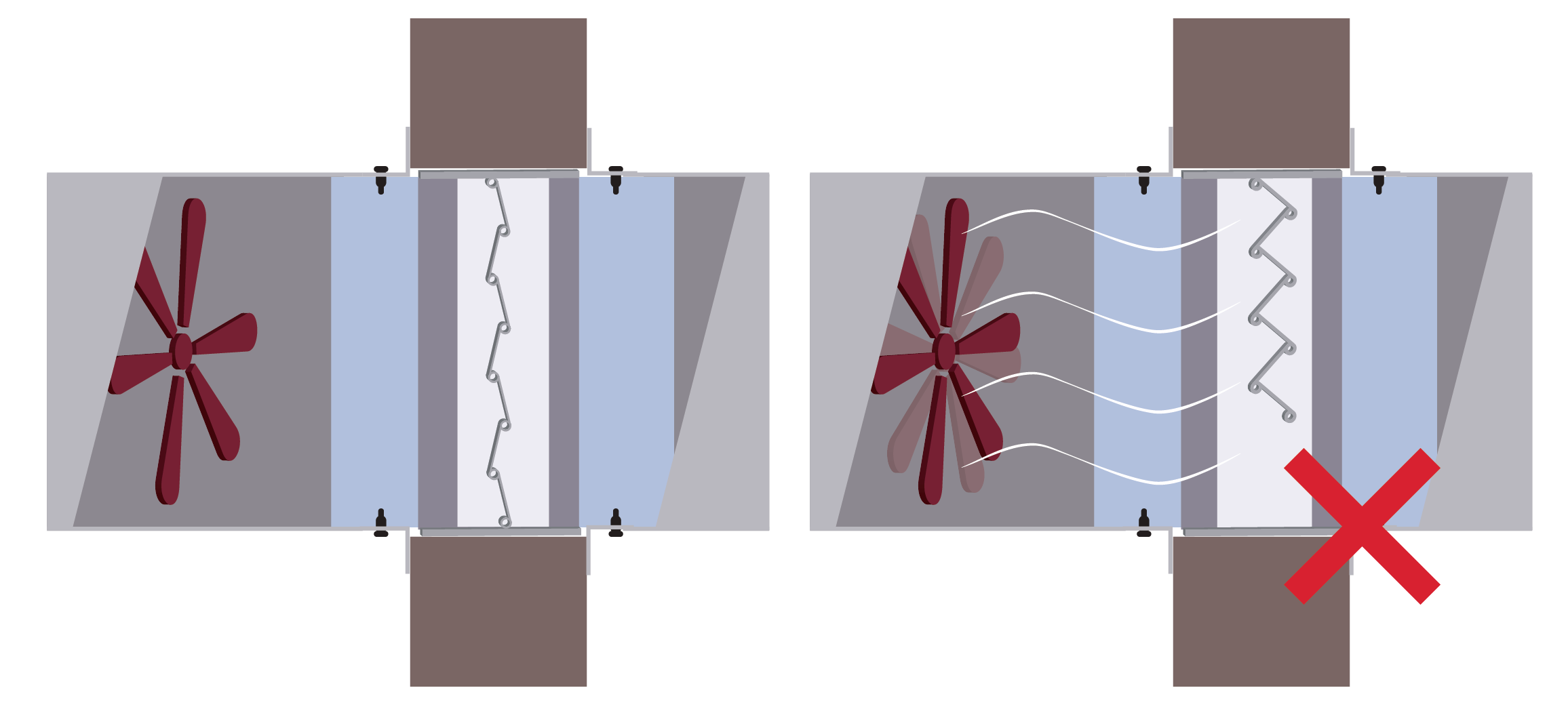 Fire Damper Types and Benefits