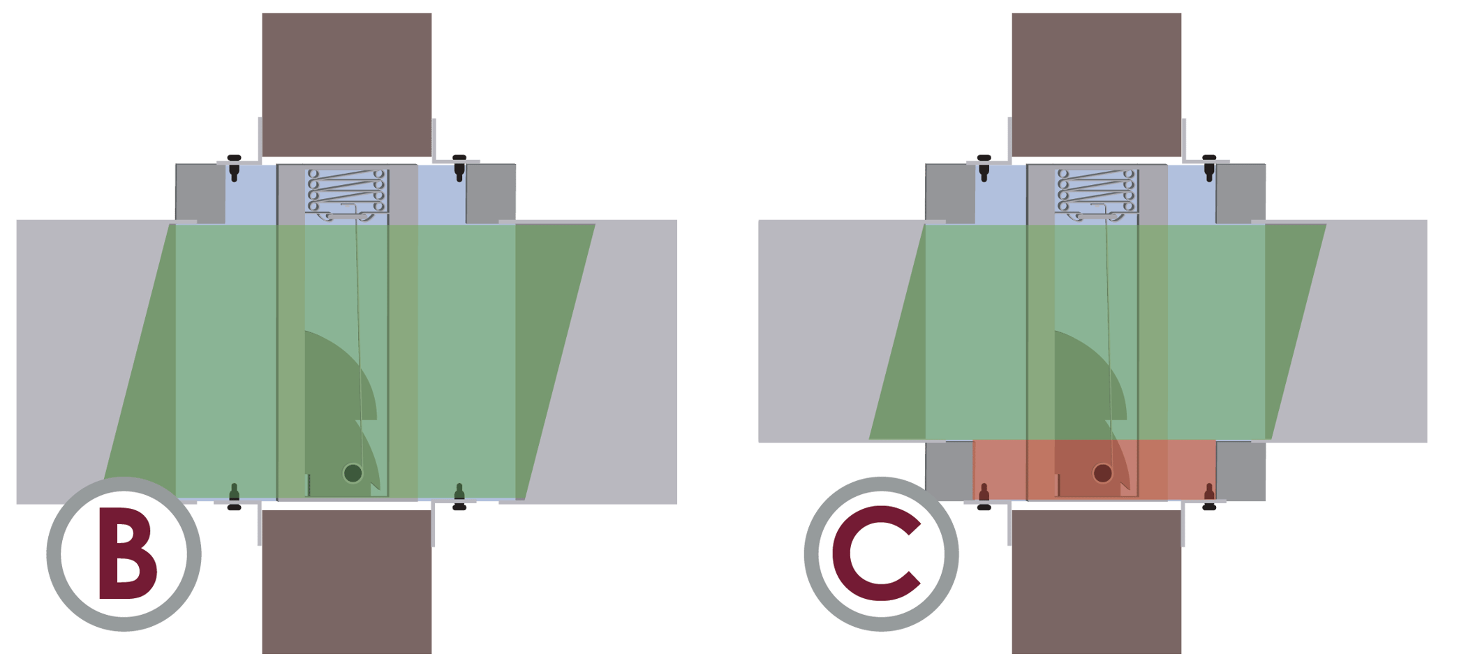 Fire Damper Types and Benefits