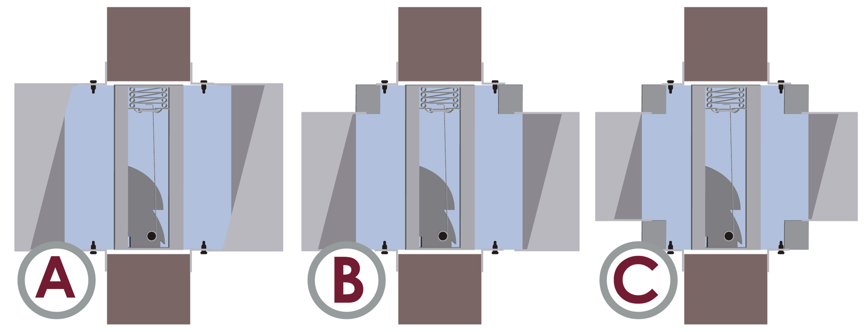 Fire Damper Types and Benefits