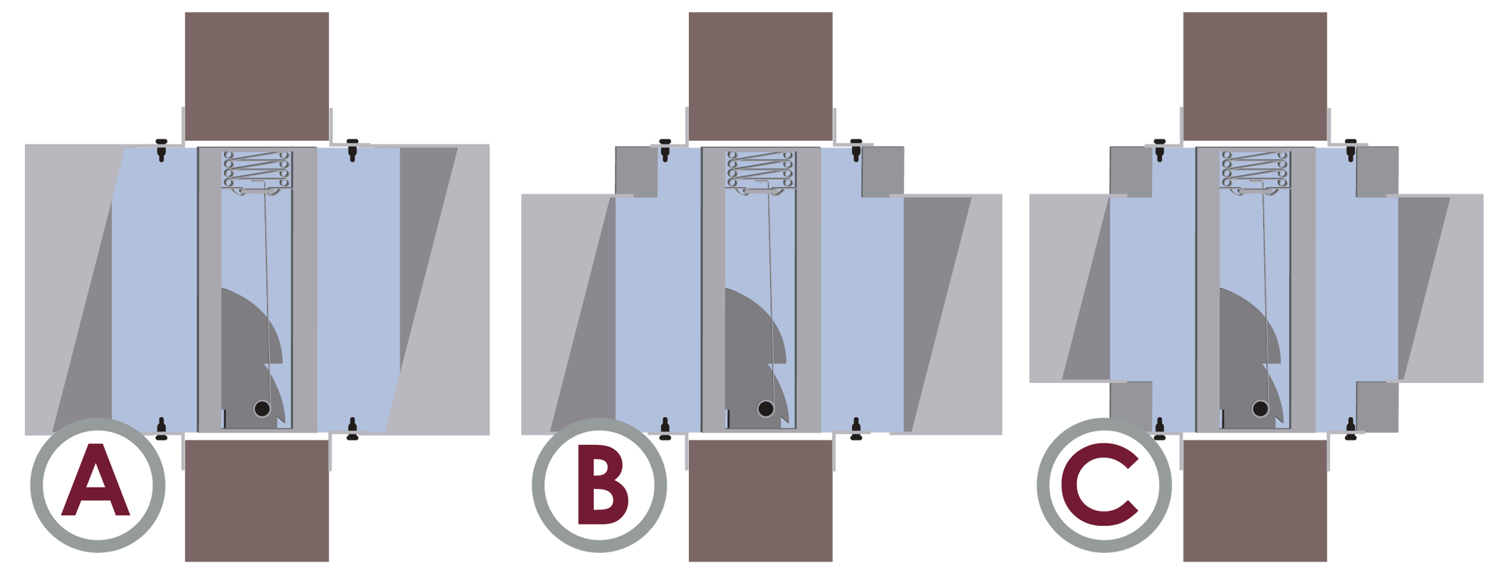 Fire Damper Types and Benefits