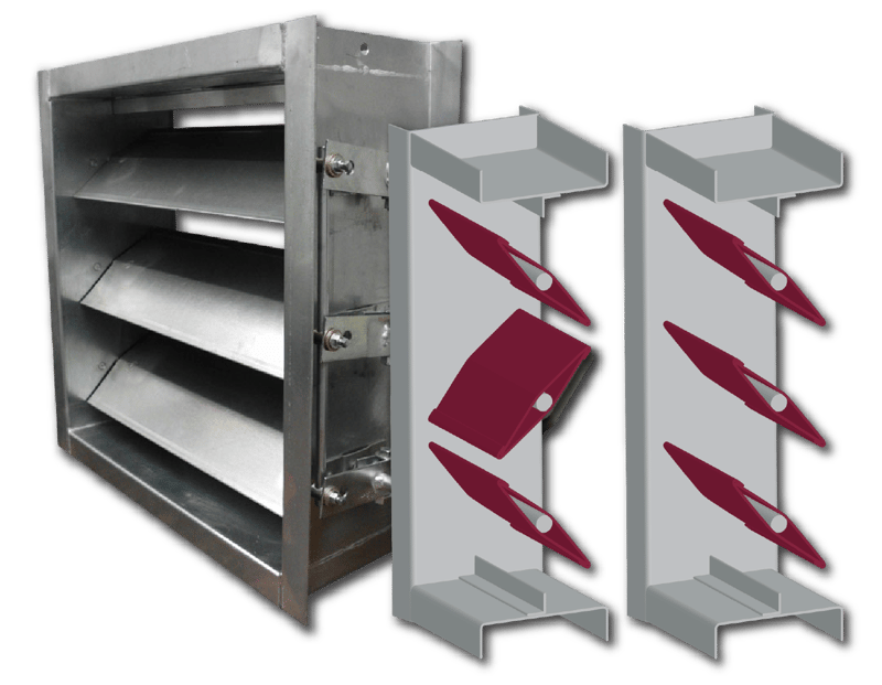 Five Specialty Dampers for HVAC Design