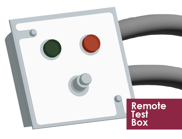 HVAC Damper Control - Automation Equipment for Dampers