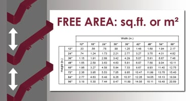 Important Terms for Louvers and Dampers