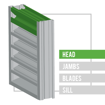 The Condenser - Anatomy of a Louver