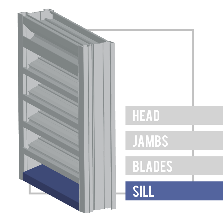 The Condenser - Anatomy of a Louver