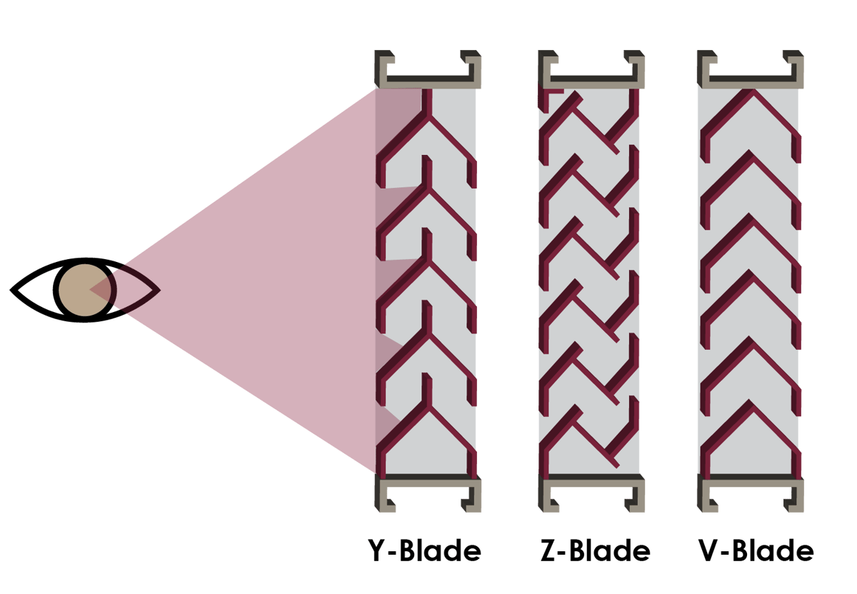 Louvers and Privacy: Creating Private Spaces with Louvered Screens