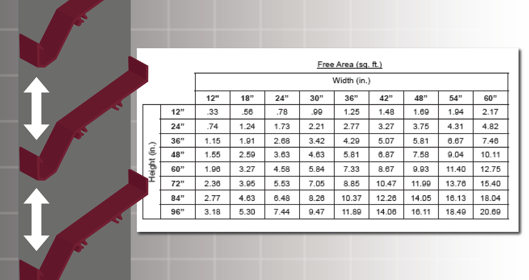 Louvers by the Numbers