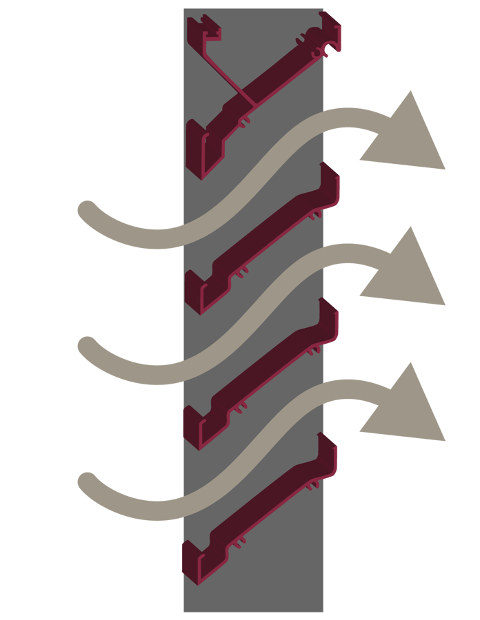 Ten Important Traits of Highly Effective Louvers