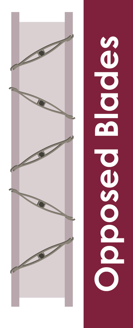 Parallel or Opposed Blade Dampers? Control Dampers and Blade Action
