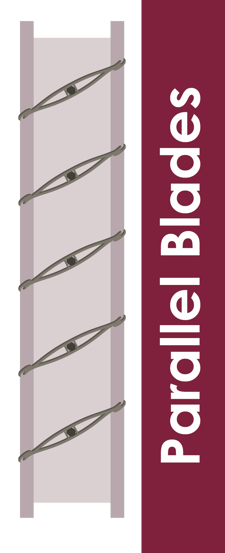 Parallel or Opposed Blade Dampers? Control Dampers and Blade Action
