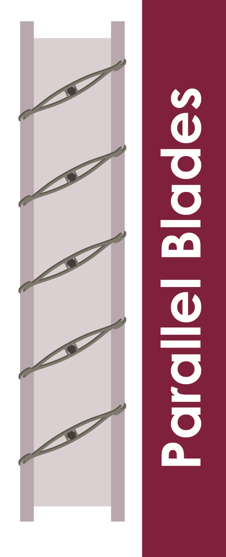 Parallel or Opposed Blade Dampers? Control Dampers and Blade Action