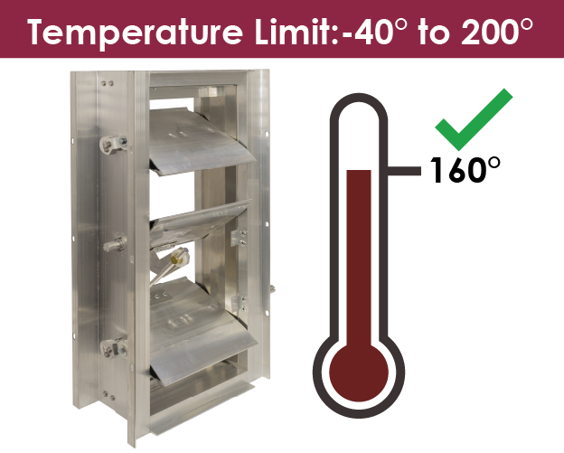 The Condenser - Temperature Limits for HVAC Dampers